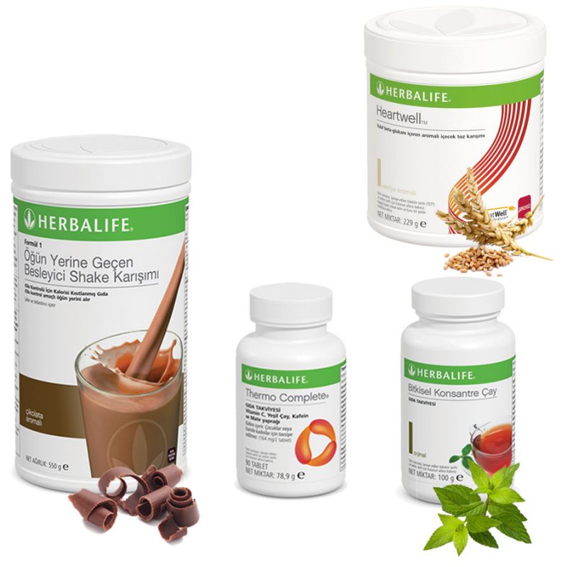 Enerjik ve Pozitif Herbalife Seti | Herbalife Fiyatları – Beslenme Sepeti